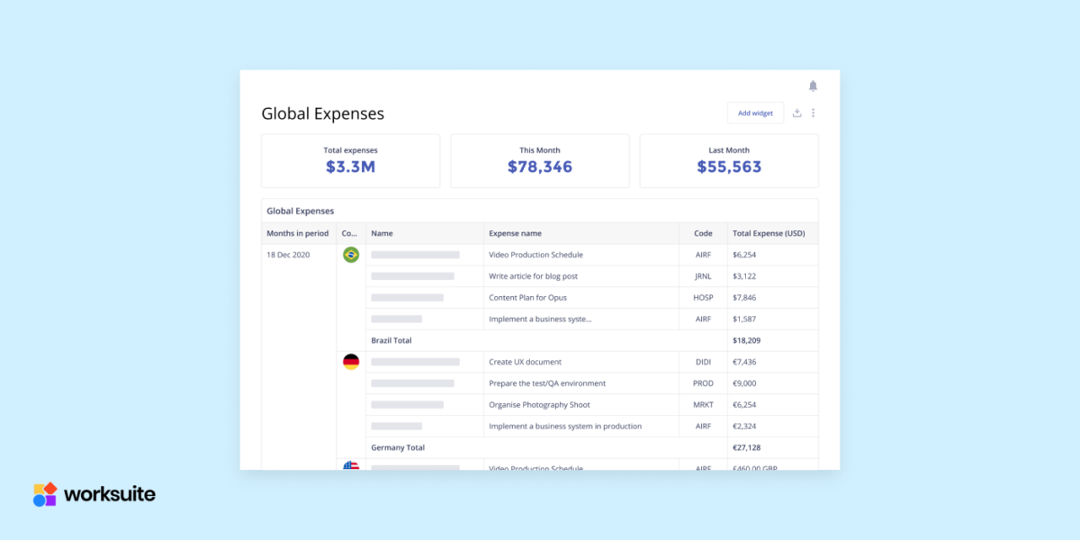 The Finance Guide to Contingent Workforce Management | Worksuite